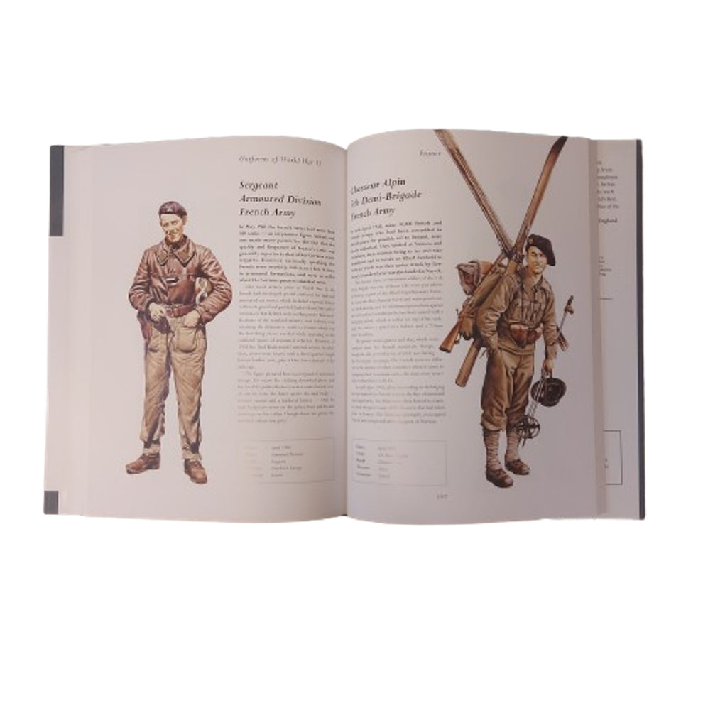 Uniforms Of WW2 – Canadian Soldier Militaria