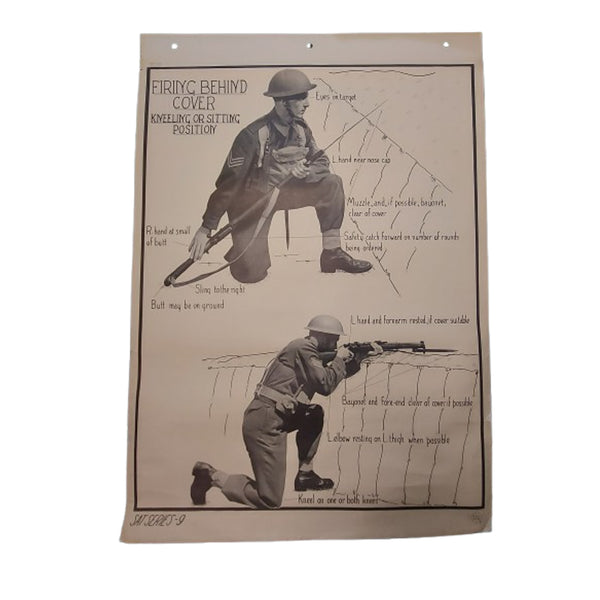 WW2 Canadian SAT Small Arms Training Poster Firing Behind Cover ...